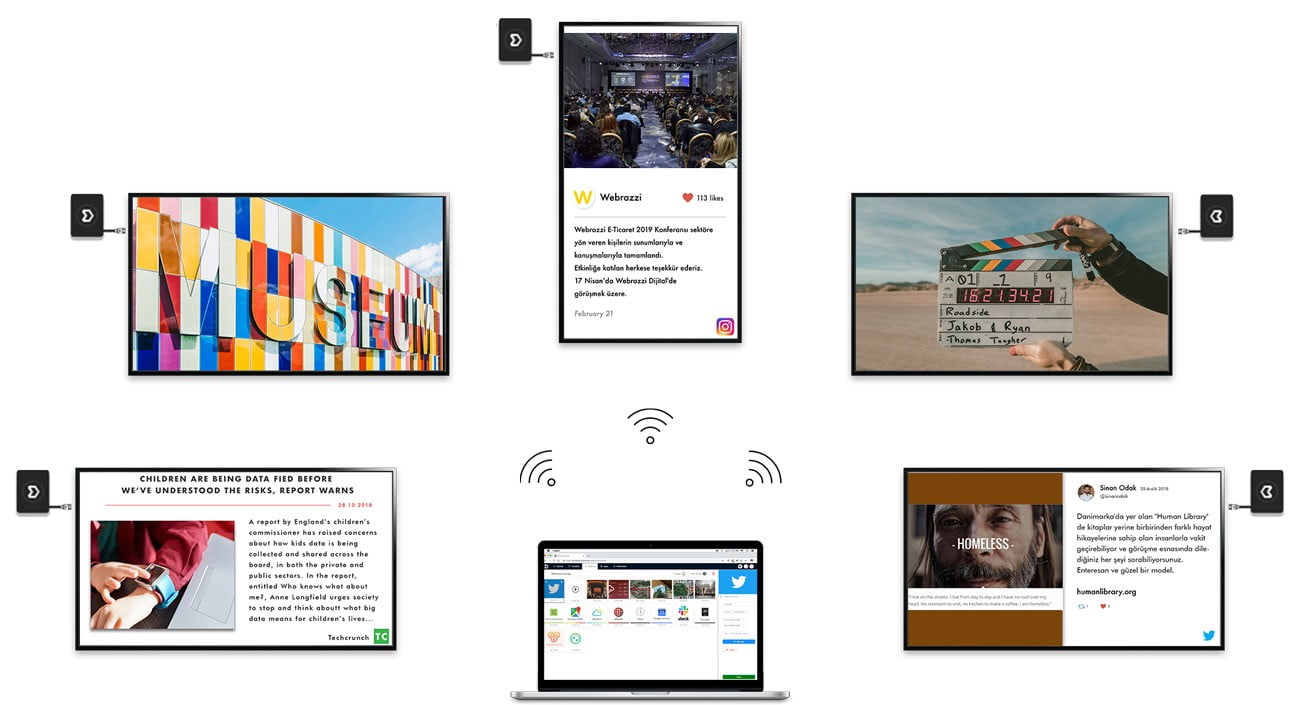 1° Technology Services: Quality products, ENO Digital Signage